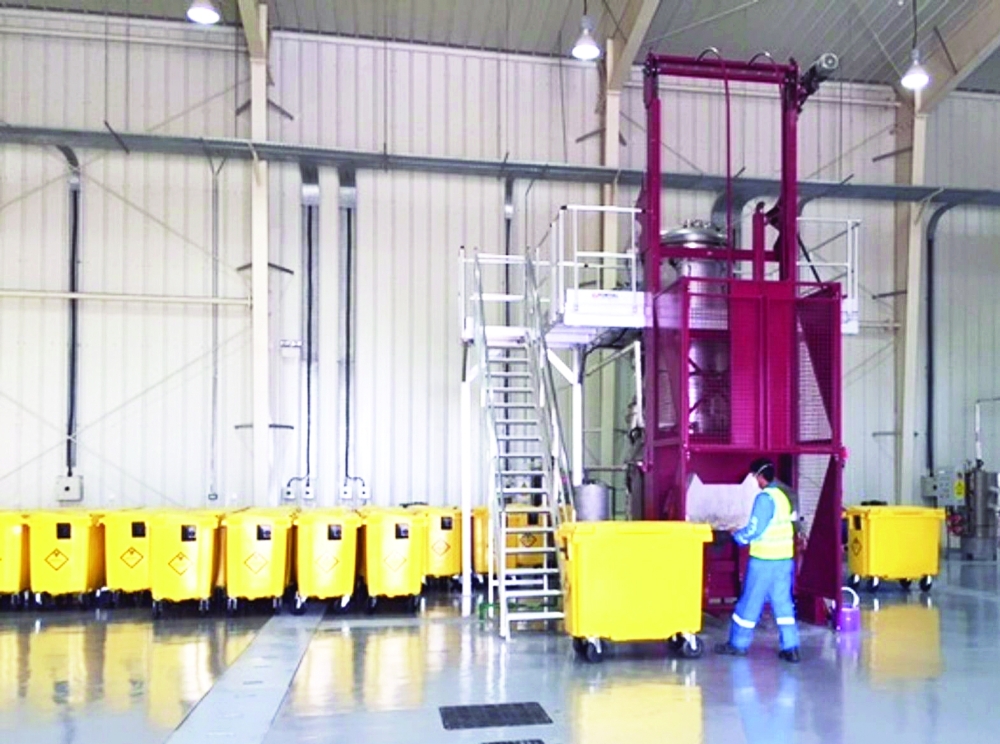 200 tons of Covid-19 waste collected from quarantine centres in Oman ...