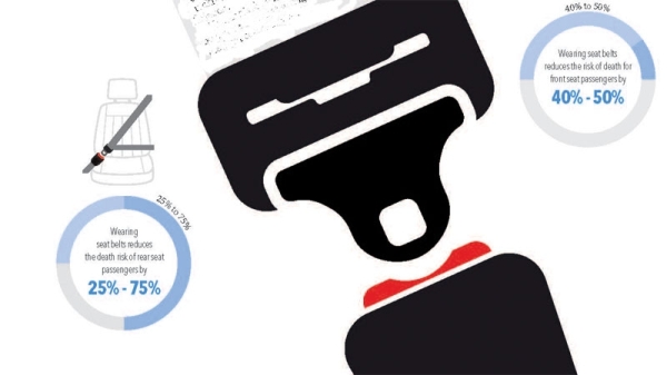 Click, clack, front and back - Oman Observer