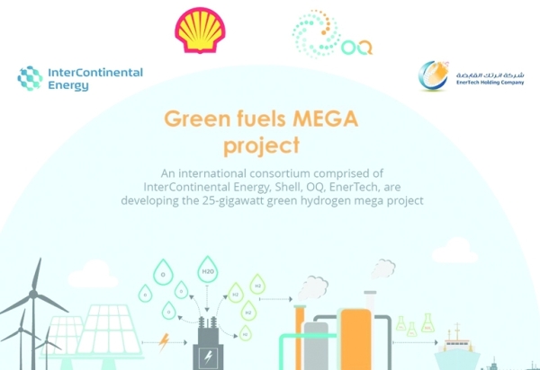 Shell named lead operating partner in Green Energy Oman project - Oman ...