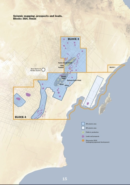 Tethys Oil to invest $85m in Oman assets in 2023 - Oman Observer