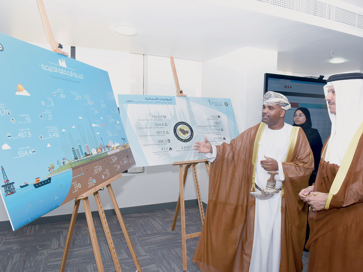 December 24th each year to be proclaimed as GCC Statistics Day - Oman ...