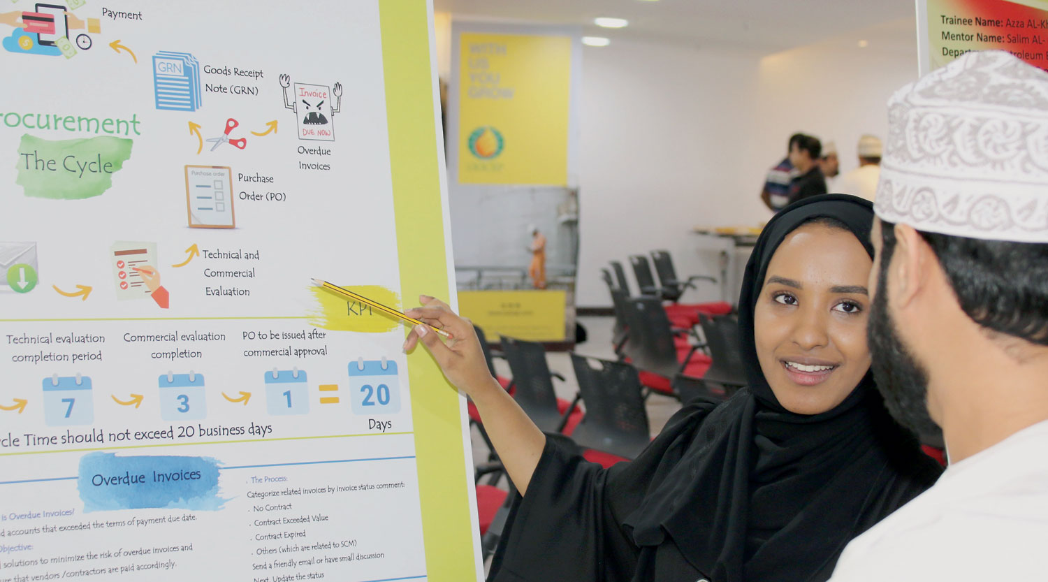 Students graduate from internship programme - Oman Observer