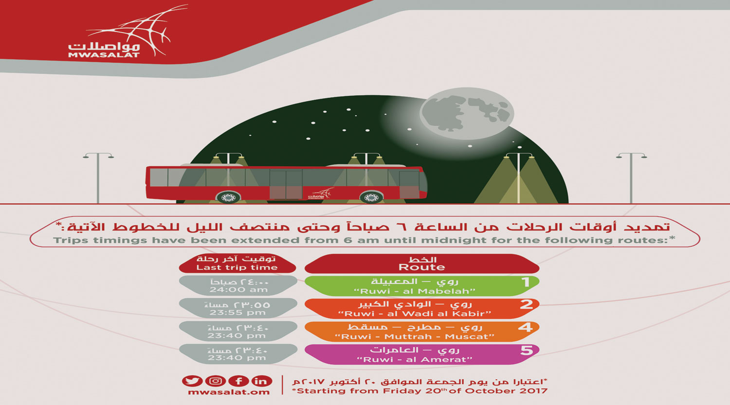 Mwasalat extends city bus timings to midnight from next week - Oman ...