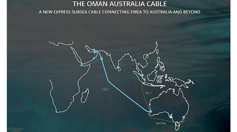 9,700km submarine cable project to link Oman with Australia - Oman Observer