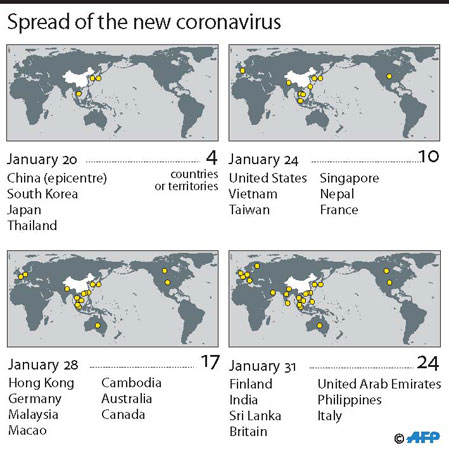 China virus death toll surges past 300 - Oman Observer