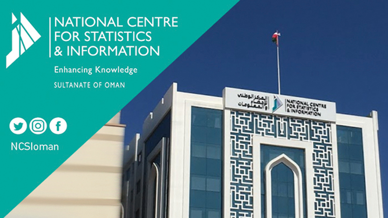 PPI inflation falls 22.9 per cent in Q4 2020 - Oman Observer